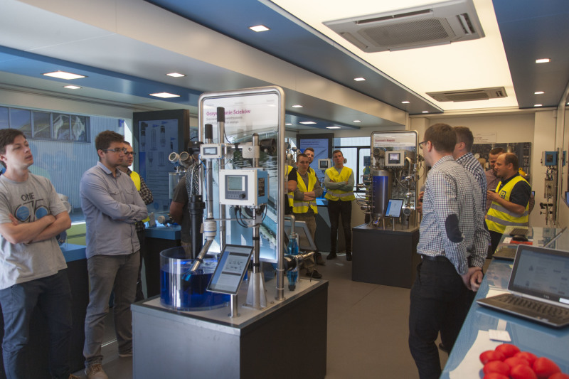 Analyzer Commissioning & Services, Verification, Calibration – PH ...