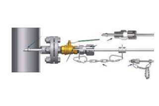 Fixed & Retractable Sample Probe – PH Trading WLL