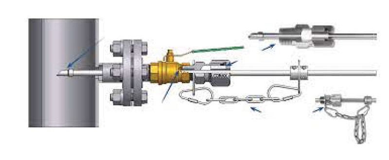 Fixed & Retractable Sample Probe – PH Trading WLL