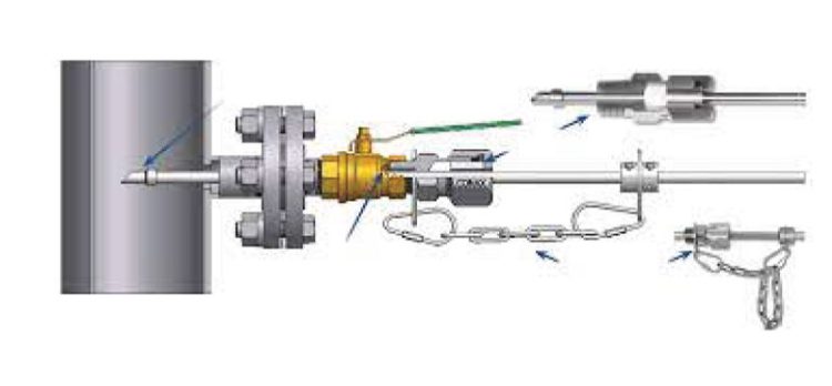 Our Products – PH Trading WLL